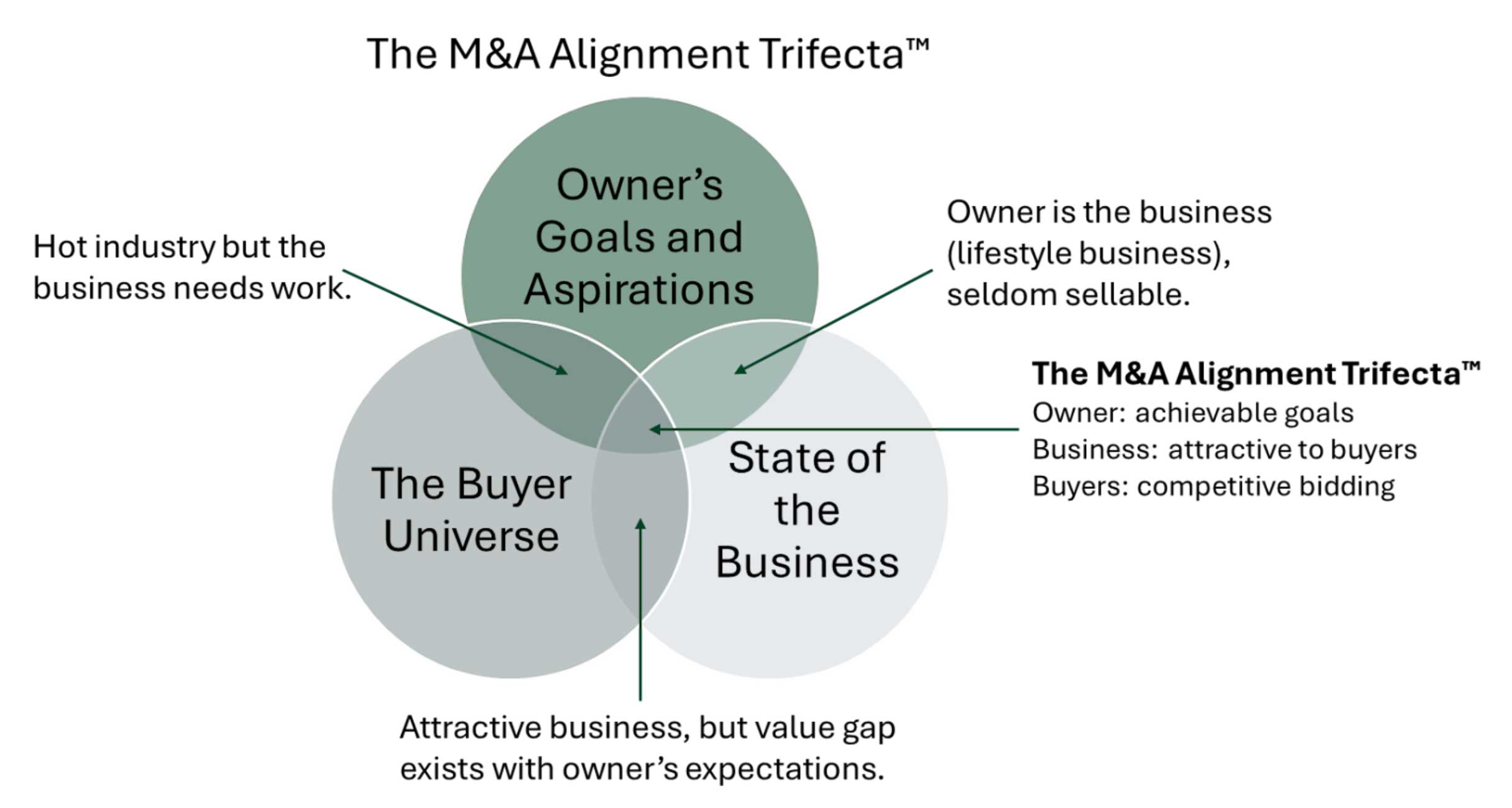 About Us - Jordon Voytek